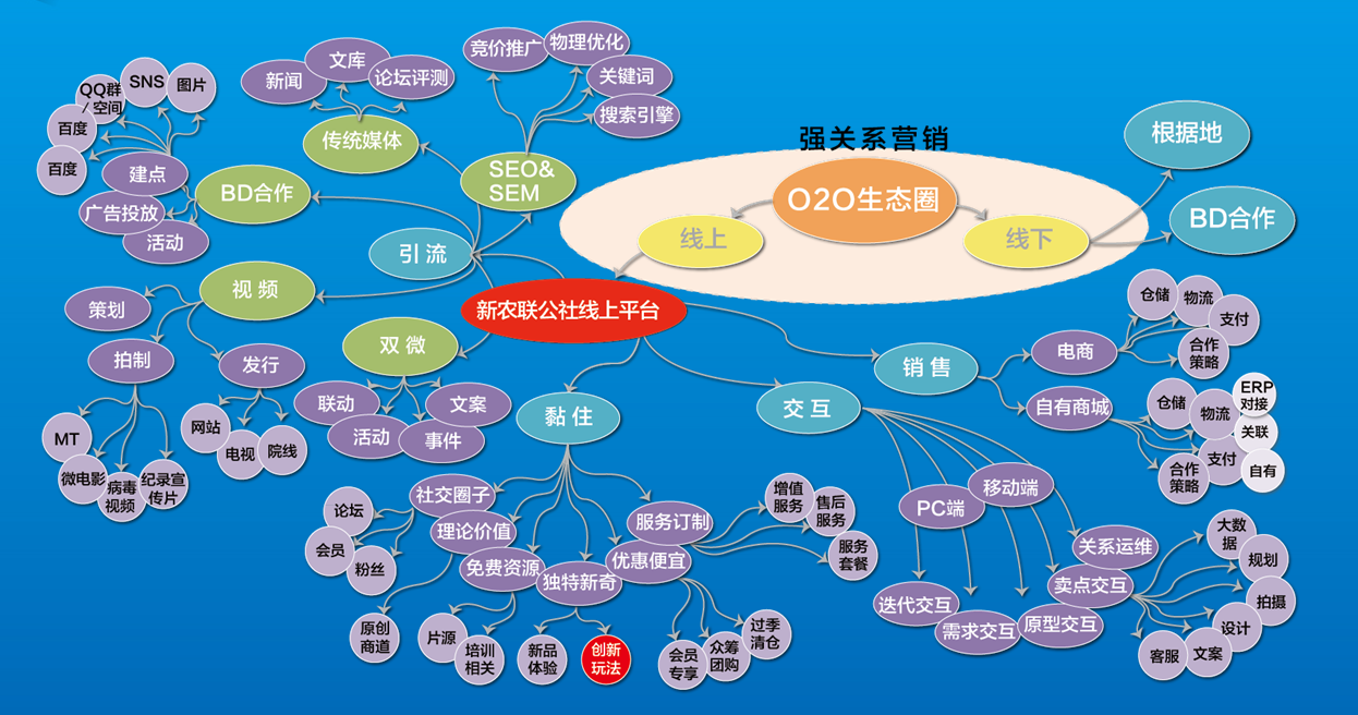 什么是矢量图形,它的定义是什么?